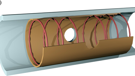 Design of coaxial coils using hybrid machine learning | Review of ...