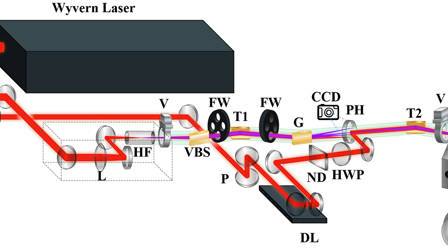 Ultrafast extreme ultraviolet photoemission electron microscope ...