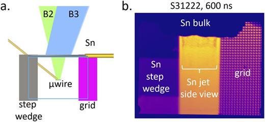 Radiographic areal density measurements on the OMEGA EP laser system ...