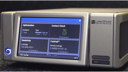 Breakthrough instruments and products: An integrated instrument for ...