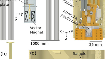 Scanning SQUID microscopy in a cryogen-free dilution refrigerator ...