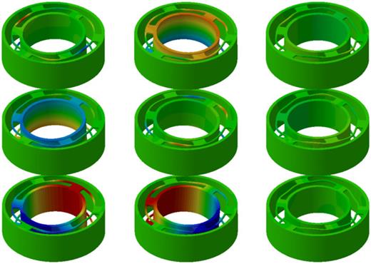 A versatile flexure-based six-axis force/torque sensor and its ...