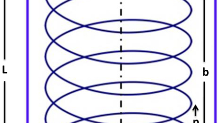 Design of a helical resonator with improved figure of merit | Review of ...