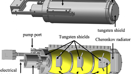 The Vacuum Cherenkov Detector (VCD) for γ-ray measurements in inertial ...
