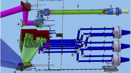 ITER collective Thomson scattering—Preparing to diagnose fusion-born ...