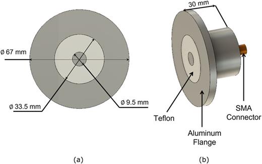 Design of a simple radio frequency circuit for implementing the open ...