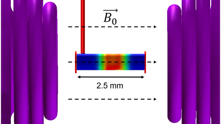 X-ray imaging and radiation transport effects on cylindrical implosions ...