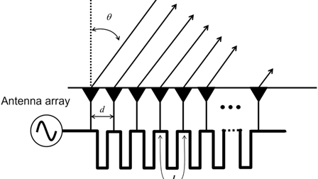 3D metal powder additive manufacturing phased array antenna for ...
