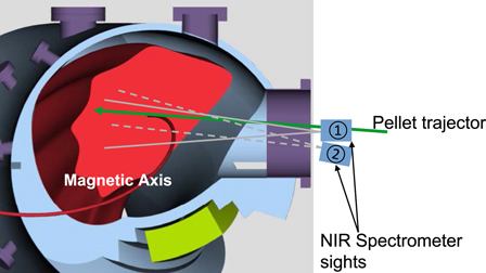 Measurement of Paα line from pellet ablation cloud in Heliotron J ...