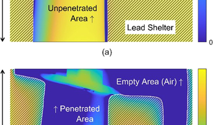 Adaptive segmentation method in radiographic testing for turbine blades ...