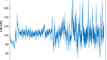 Multi-view and multi-scale super-resolution method of logging curves ...