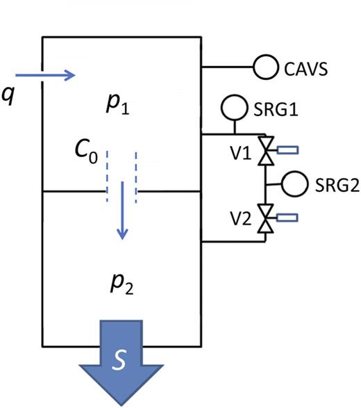 Precise quantum measurement of vacuum with cold atoms | Review of ...
