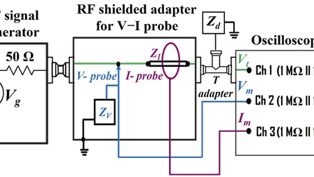 A joint calibration technique for improving measurement accuracy of ...