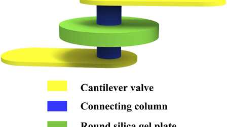 Design and study of an integral valve piezoelectric pump with a novel ...