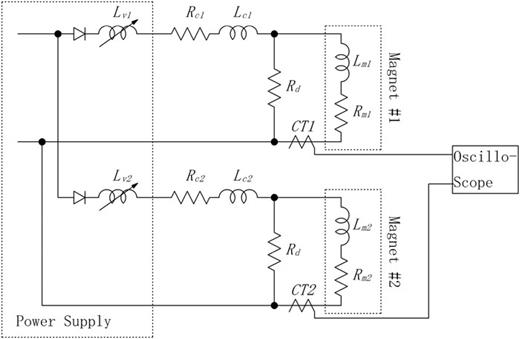 Iron lamination and interlaminar insulation for high-frequency pulsed ...