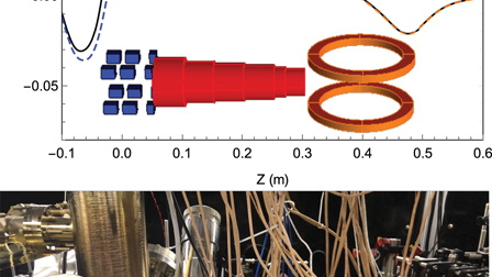 A hybrid Zeeman slower for lithium | Review of Scientific Instruments ...