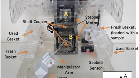 A GPS-enabled seabed sediment sampler: Recovery efficiency and efficacy ...
