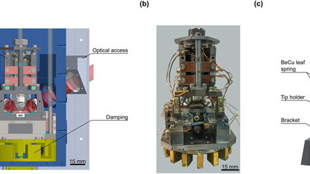 A qPlus-based scanning probe microscope compatible with optical measurements | Review of ...
