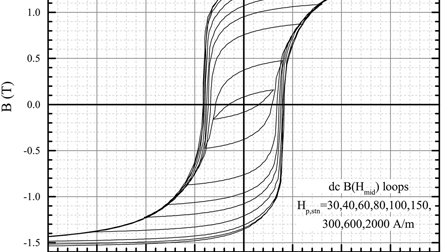 Effective magnetic path length in Epstein frame test of electrical ...