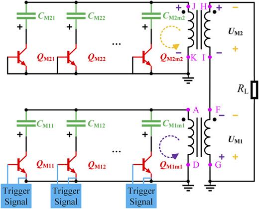 Self-triggering topology for high-power nanosecond pulse generators ...