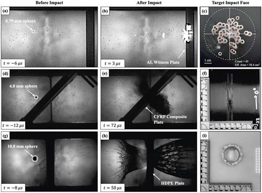 The Texas A&M University Hypervelocity Impact Laboratory: A modern ...