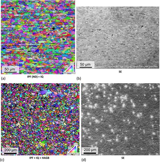 Development of a new, fully automated system for electron backscatter diffraction (EBSD)-based ...