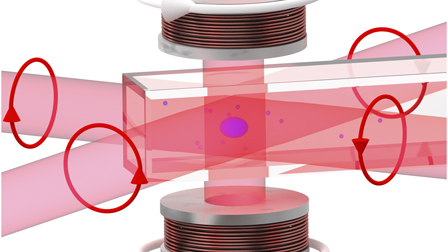 Micro-fabricated components for cold atom sensors | Review of ...