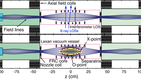 Use of a Mylar filter to eliminate vacuum ultraviolet pulse pileup in ...