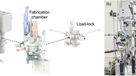 An ultra-high vacuum system for fabricating clean two-dimensional ...
