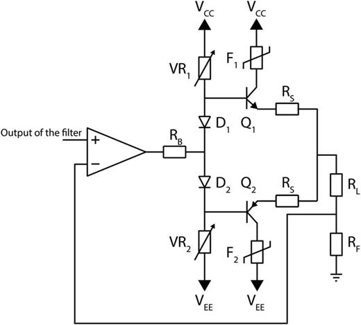 Ultra-low noise, bi-polar, programmable current sources | Review of Scientific Instruments | AIP ...