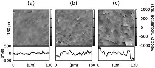 Imaging velocity interferometer system for any reflector (VISAR ...