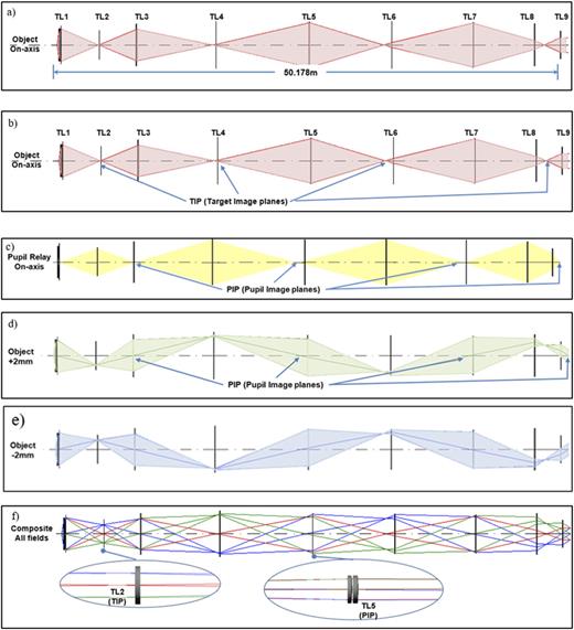Imaging velocity interferometer system for any reflector (VISAR ...