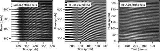 Imaging velocity interferometer system for any reflector (VISAR ...