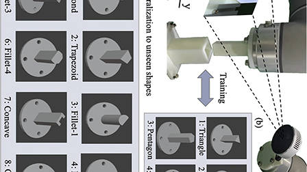 Learning a simulation-based visual policy for real-world peg in unseen ...