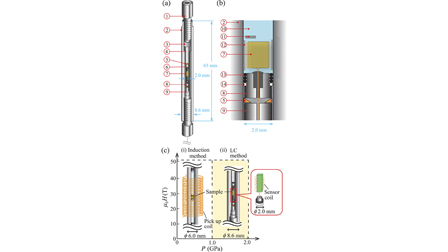 Piston-cylinder cell made of Ni–Cr–Al alloy for magnetic susceptibility ...