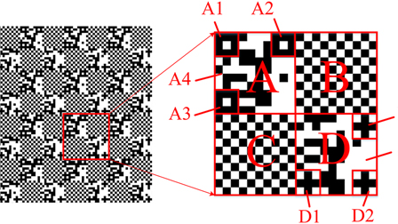2D absolute position measurement based on the hybrid encoding method ...