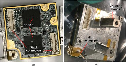 The atmospheric X-ray imaging spectrometer (AXIS) instrument ...