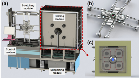 A versatile biaxial stretching device for in situ synchrotron radiation ...