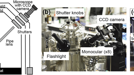 Development of a cryogenic passive-scattering-type near-field optical ...