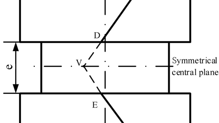 An evaluation methodology for the circumferential position error of the ...