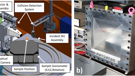 The high intensity diffractometer for residual stress analysis (HIDRA ...
