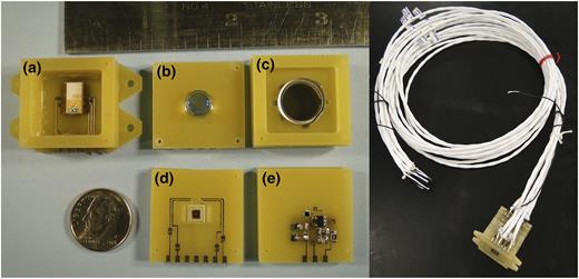 Flight demonstration of a miniature atomic scalar magnetometer based on ...