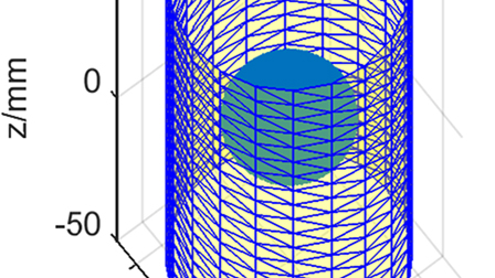 High-performance shim coil design and engineering optimization for use ...