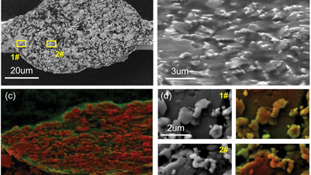 A new methodology for studying vortex dynamics based on point-contact ...