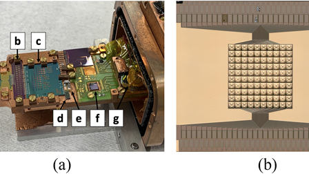 Background rates of x-ray transition-edge sensor micro-calorimeters ...