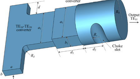 An X-band compact rectangular waveguide TE10-circular waveguide TE01 ...