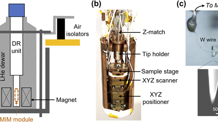 Implementing microwave impedance microscopy in a dilution refrigerator ...