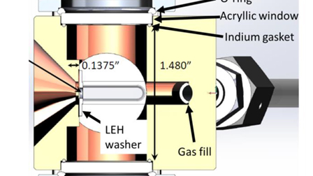 Demonstration of improved laser preheat with a cryogenically cooled ...