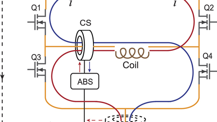 Ultra-low noise bipolar current source for ultracold atom magnetic ...