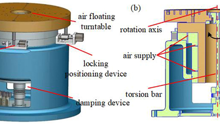 Analysis of air bearing torsion pendulum moment of inertia measurements ...